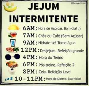 Cardapio Jejum Intermitente: Veja O Que e Quando Comer